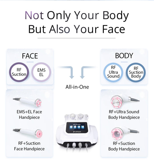 Body Contouring Machine | Body Contouring Equipment for Sale